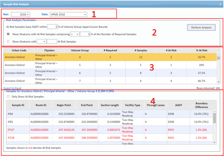 Sample Risk Analysis – ALDOT - PMG Software Professionals