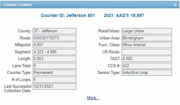 Map Hover & Click – ALDOT - PMG Software Professionals